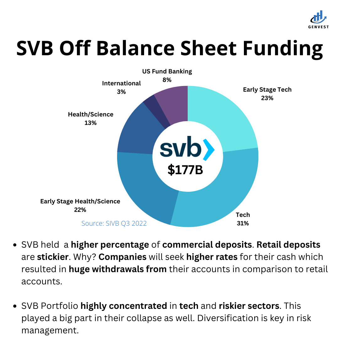 Why J.P. Morgan(JPM) Reigns Supreme in The Banking World - NEXT ...